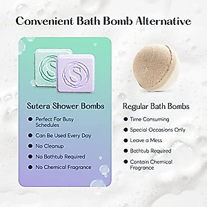SUTERA Natural Shower Bombs - 48 Pieces 4 Scents Big Bundle