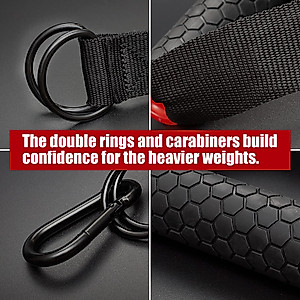 Gym Handles for Cables Machine,Heavy Duty Cable Handles Gym Equipment,Cable Machine Handles Attachments for Gym,Rubber Exercise Handles for Resistance Bands Pulley System Home Gym (Red, Big)