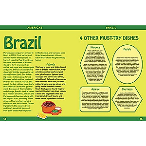 History Is Delicious