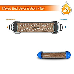 (1 Pack) Mixed Bed Ion Exchange Aquarium Filter Resin 0 PPM RO DI Refillable Housing w/Clamps & Fittings, Compatible with 10" Aquarium Reverse Osmosis Water Filtration Systems, for High TDS in Water