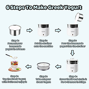 JoyMech Compact Yogurt Maker with Strainer, Greek Yogurt Maker Machine with Constant Temperature Control, Stainless Steel Container, 1 Quart Container, Ideal for Homemade Yogurt, Natto and Kefir