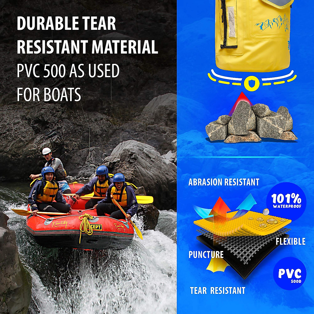 Luck route Dry Bags Waterproof (20L - Black) - Dry Bags for Kayaking Waterproof - Dry Sack Water Bag - Water Proof Bag - Waterproof Bags For Boating - Waterproof Backpacks - Waterproof Floating Bag