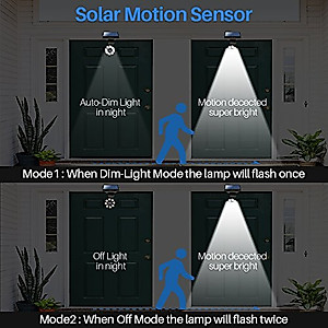Solar Motion Lights Outdoor Aluminum 1400-Lumens 9W LED(130W Equi.), No Power Required Solar Flood Security Spot Lights for Camp Driveway Patio Path Garden, 100-Week Protection for 100% Free