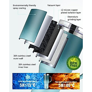 Gpeng 40 oz Tumbler with Handle, Water Bottles with Straw Lid and Anti-Slip Sleeve, Insulated Stainless Steel Travel Mug Cup Holder Friendly, Keep Drinks Cold or Hot for Hours