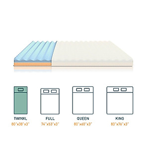 Airdown Mattress Topper Twin XL, 3 Inch Gel Egg Crate Memory Foam Mattress Topper with Removable & Washable Cover, CertiPUR-US Certified, Twin XL Size