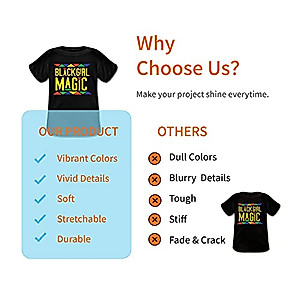 HTVRONT Heat Transfer Paper for T Shirts 20 Sheets, 8.5" X 11" Printable Heat Transfer Vinyl, Vivid Color & Durable Iron on Transfer Paper for Dark Fabric