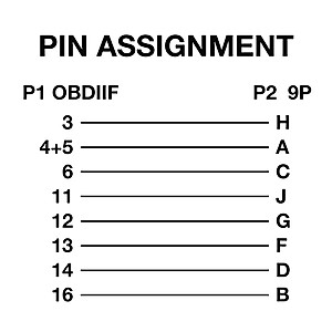 Maxmartt Obd2 9 Pin Adapter,Truck Diagnose Interface Female 16 Pin OBD2 9 Pin Adapter Cable for Automotive Diagnostic Tool