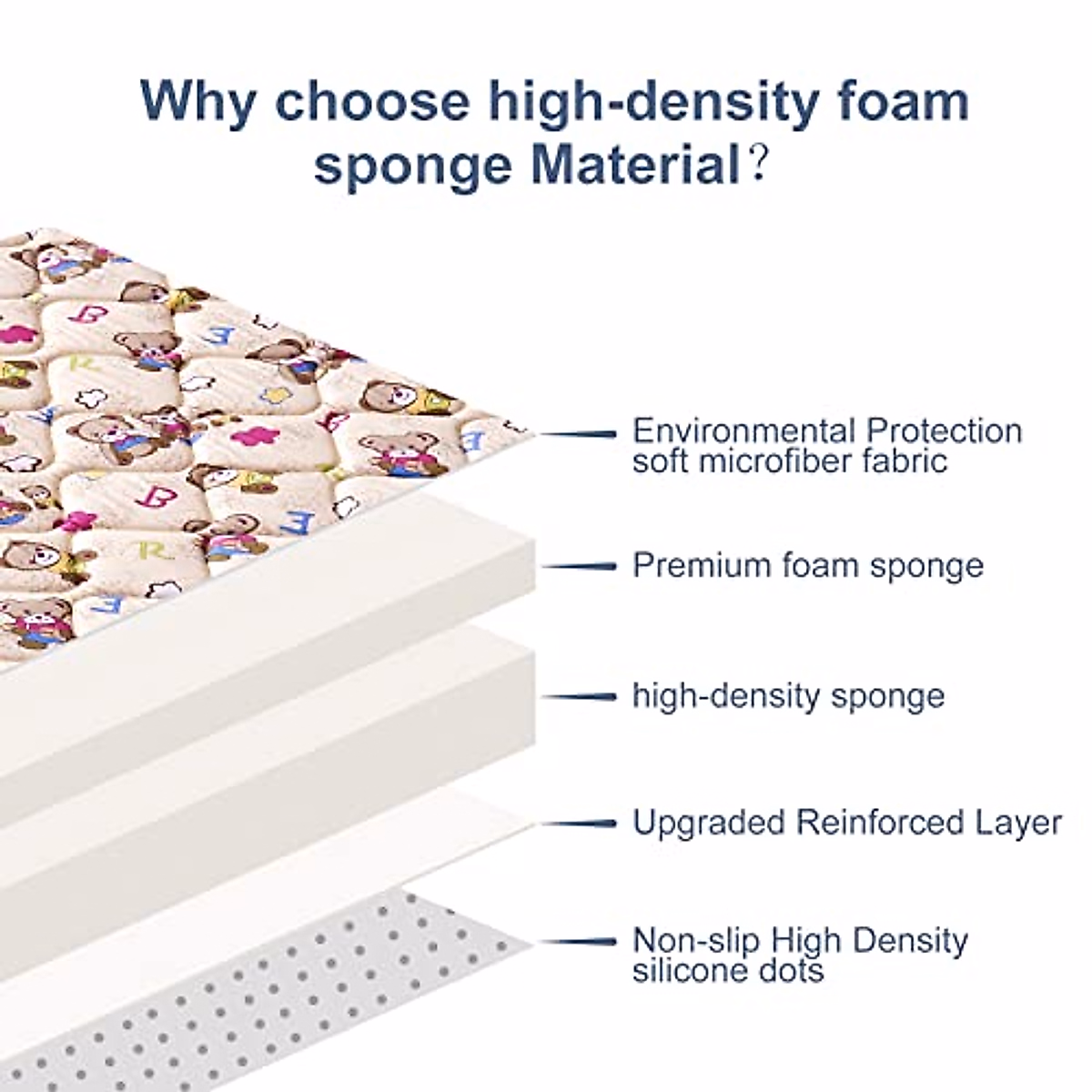 Vibe bear Baby Play Mat 71" X 59", Premium Thicker Foam One-Piece Crawling Mat, Extra Large Anti- Slip Crawling Mat Activity Playmats for Babies,Toddlers, Infants, Play & Tummy Time