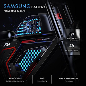 G-Force ZM Electric Bike with 750W Motor,20" x 4" Fat Tires Electric Bicycle for Adults with 48V 33.5Ah/20Ah Removable Battery,Extra-Long Range, 28 MPH,Shimano 7 Speed System,Dual Hydraulic Brakes