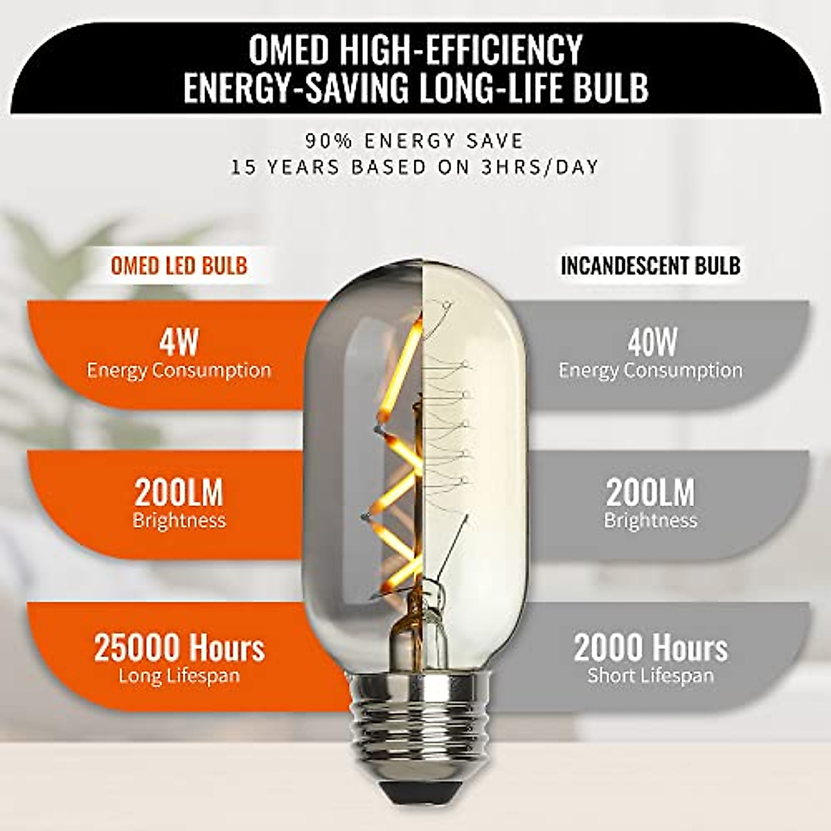 OMED T45/T14 Dimmable Vintage LED Edison Bulbs, E26 4W Antique Fishbone LED Filament Tubular Edison Bulbs 40 Watt Equivalent, 200LM 2700K Soft White Spiral Retro Tube Bulbs, Smoke Grey Glass, 6 Pack