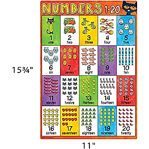 Teacher Created Resources Pete The Cat® Early Learning Small Poster Pack (EP62002), 11.00" x 15.00"