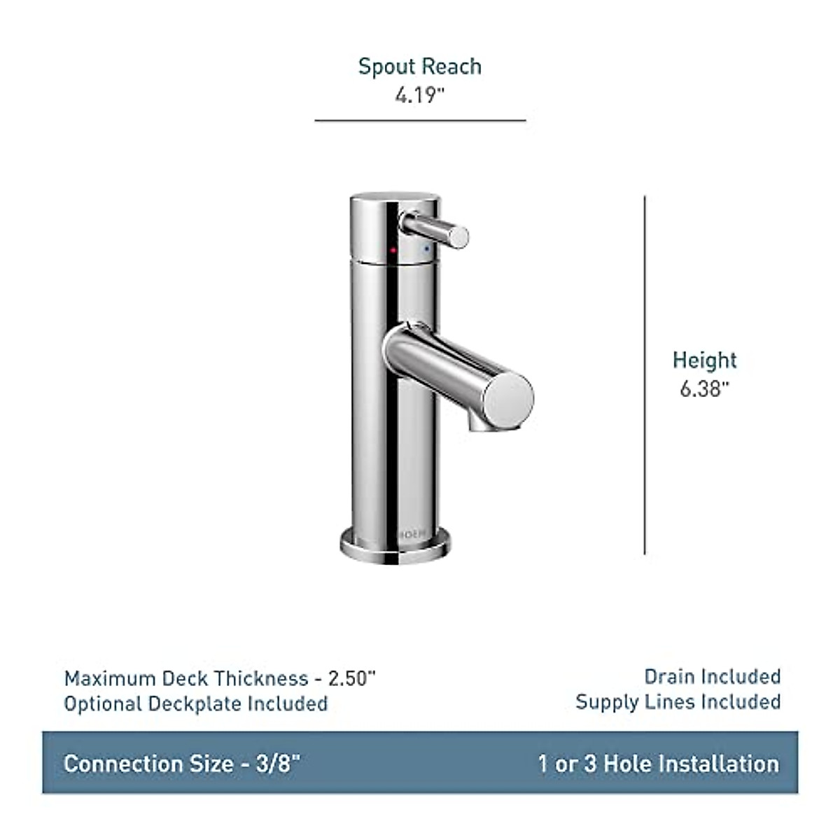 Moen Align Brushed Nickel One-Handle Modern Bathroom Faucet with Drain Assembly and Optional Deckplate, 6190BN