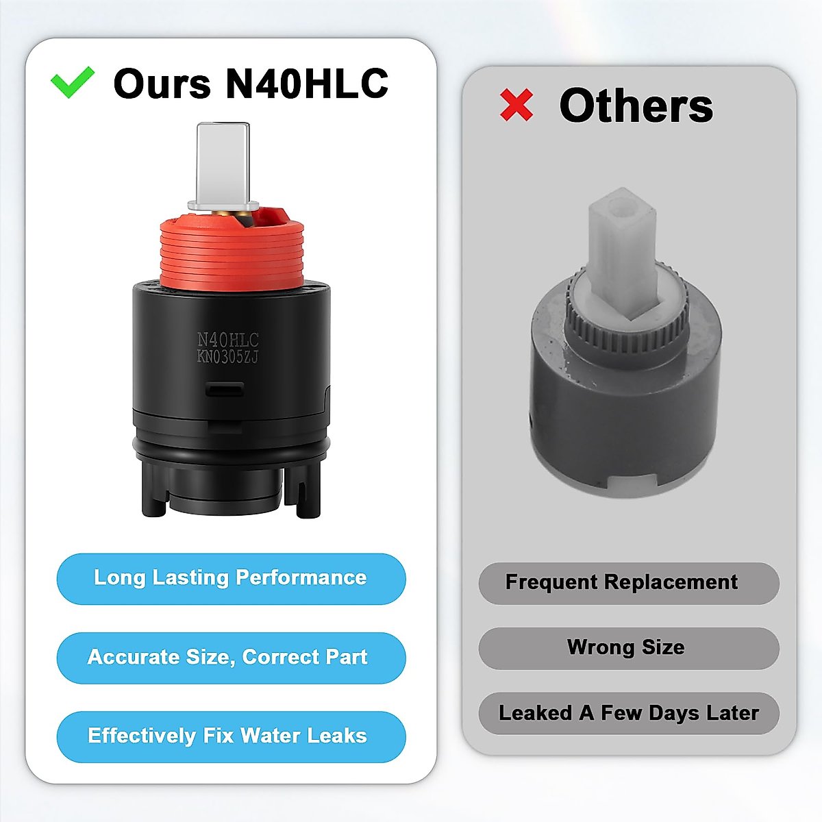 N40HLC Shower Cartridge Replacements, for RK7300-CART-3P and HL-40 Shower Cartridge, Type F, 40 mm Shower Cartridge Compatible with Temp-Gard III Series Single Handle Tub and Shower Faucets Valve