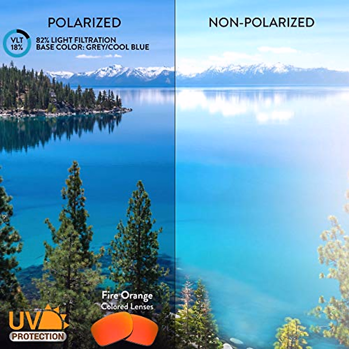 Apex Lenses Non-Polarized Replacement Lenses for Dragon Hype LL Sunglasses (Fire Orange)