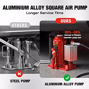 BIG RED 20 Ton Hydraulic Aluminum Alloy Pump/Pneumatic Quick Lift Welded Car Bottle Jack, Longer Lifespan, Ideal for Car, Pickup, Truck, SUV, Industrial Engineering