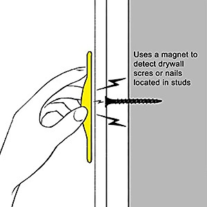 2Pcs Magnetic Stud Finder Wall Scanner with 2 Mark Holes, Mini Magnet Stud Finder Tool, No Batteries Needed