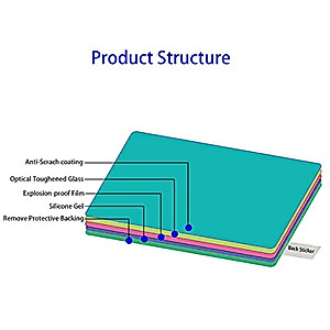 HUIPUXIANG Screen Protector for Fuji Fujifilm X-T3 XT3 Camera,0.3mm High Definition 9H Hardness Optical LCD Premium Glass Protective Film Cover [3 Pack]