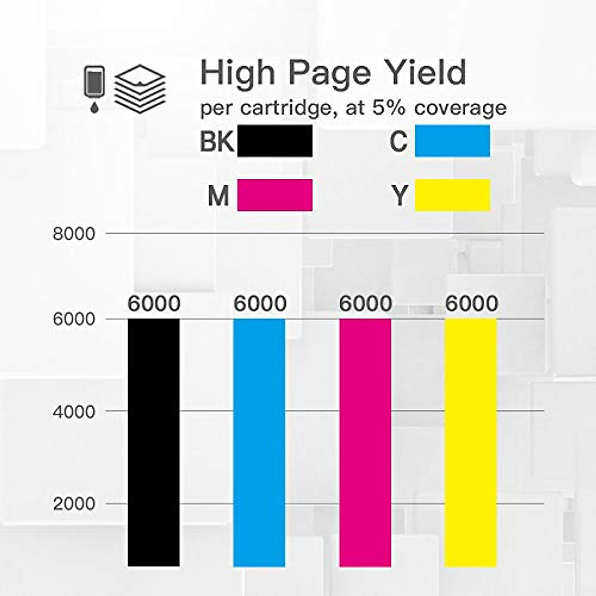 BeOne T522 Refill Ink Bottles Compatible Replacement for Epson 522 to Use with Workforce ET-4800 ET-4700 EcoTank 4700 4800 ET-2720 ET2720 (Black Cyan Magenta Yellow) 70ml Per Bottle