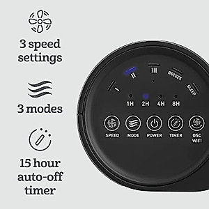 HOLMES 36" Smart WI-FI Connected Tower Fan, Alexa Fan, Voice Control, Oscillation, Digital Control Panel, Remote Control, 3 Speed Settings, 3 Modes, 15-Hour Auto-Shut Off Timer, Black Finish