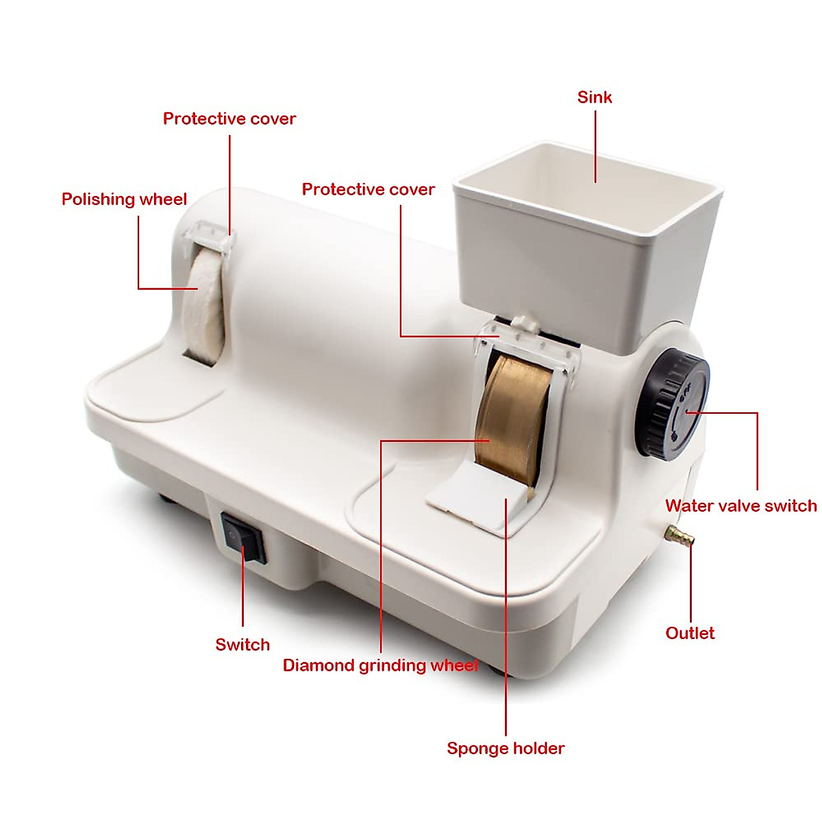 iDili AC 110V Electric Lens Edging Machine Optical Manual Grinder Polisher Edger Hand-Edging & Polishing Combination Machine 120W