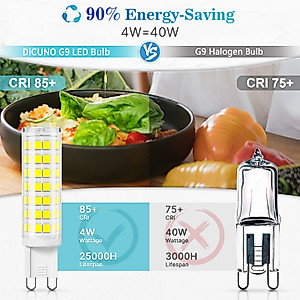 DiCUNO G9 LED Bulb Dimmable, 4W (40W Halogen Equivalent), 430LM, Daylight White 5000K 120V Bi Pin Ceramic Base Light Bulbs for Chandelier, Home Lighting (12-Pack)