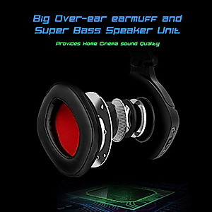 HUHD Wireless Gaming Headset Headphones for Xbox one, Xbox Series X, Xbox Series S, Xbox 1 Game Gaming Headphones with Microphone Over Ear