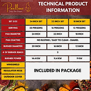 Paelluxe Complete Paella Pan Burner & Stand Set 12 Servings - Dual Propane - 18-Inch Steel Pan - Portable Gas Stove - Wok, Pots, Cast Iron - Ideal for Camping Grill, Backyard