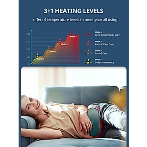 Slimpal Heating Pad for Period Cramps&Back Pain, Plus-Sized Electric Heating Pad, Menstrual Period Cramps Heat Belt Pain Relief, 3 Timer Auto Off Setting, Dark Green