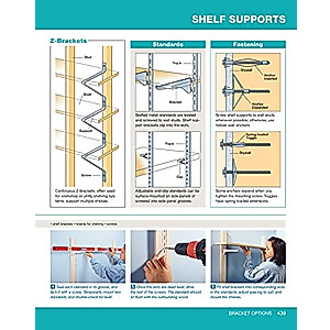 Ultimate Guide to Home Repair and Improvement, 3rd Updated Edition: Proven Money-Saving Projects, 3,400 Photos & Illustrations (Creative Homeowner) 608-Page Resource with 325 Step-by-Step DIY Projects