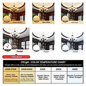 CRLight 8W 4000K LED Candelabra Bulb Daylight White, 80W Equivalent 800 LM Dimmable E12 LED Candle Bulbs, Upgraded Lengthened B11 Clear Glass Torpedo Shape Chandelier Light Bulbs, 4 Packs