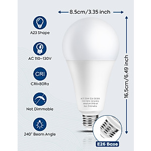 Nouscan 300W Equivalent LED Light Bulb, 4060LM Super Bright A23 LED Bulb, Daylight 5000K, 33W Energy Saving, E26 Medium Base, 120V for Garage, Warehouse, Shop, Supermarket, Non-Dimmable, 2 Pack