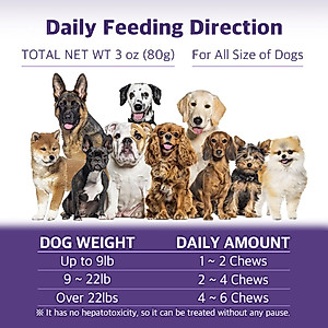 DOCTOR BY Joint for Dog and Puppy Hip & Joint Health Supplements for Dogs with Whey Protein Isolate and Boswellia - 70 Duck Flavored Soft Chews