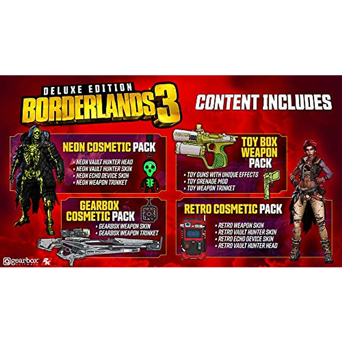 Borderlands 3 Deluxe Edition Playstation 4