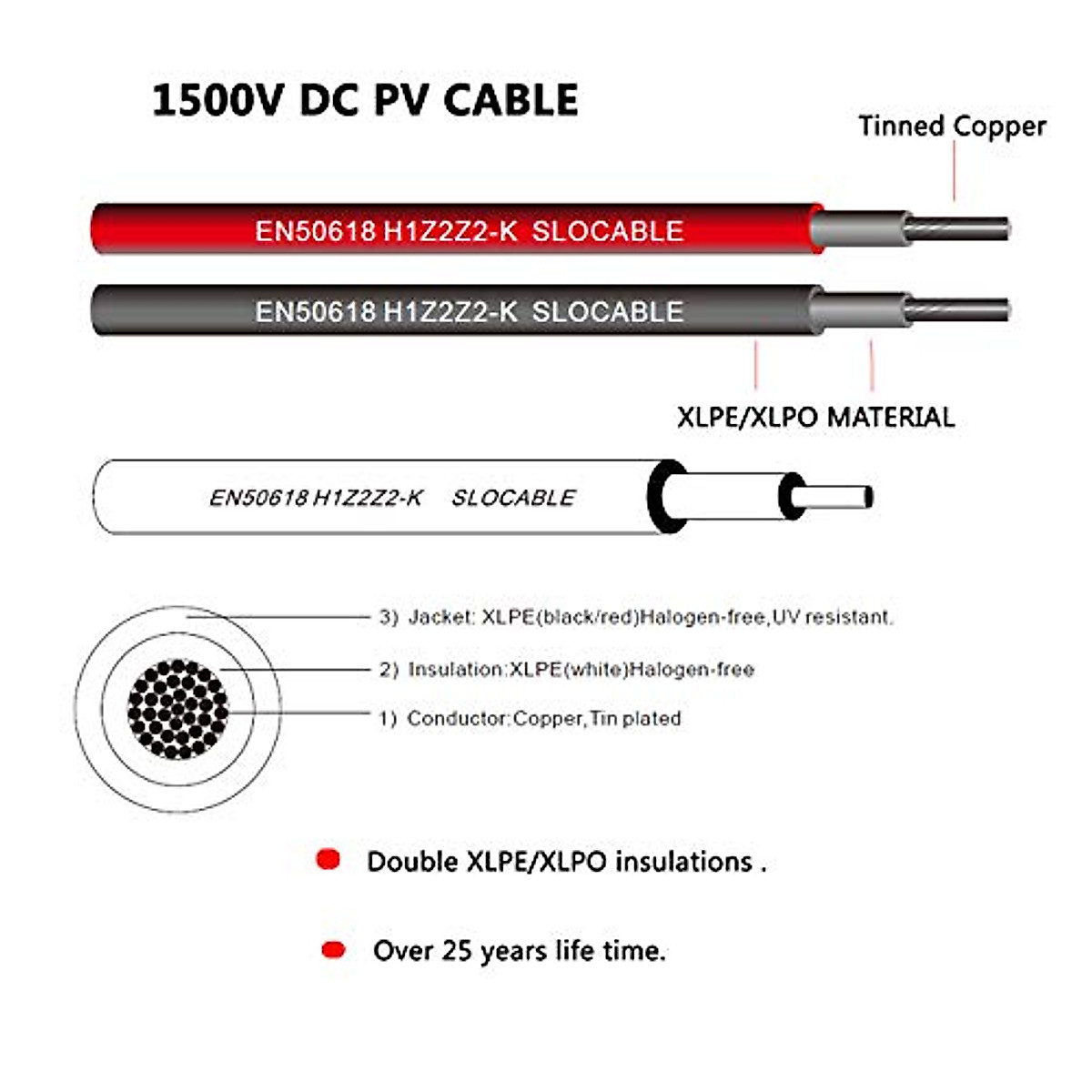Slocable Solar Panel Extension Cable - 10ft 10awg Solar Cable with IP68 Solar Female and Male PV Cable Connectors (10ft Red + 10ft Black)
