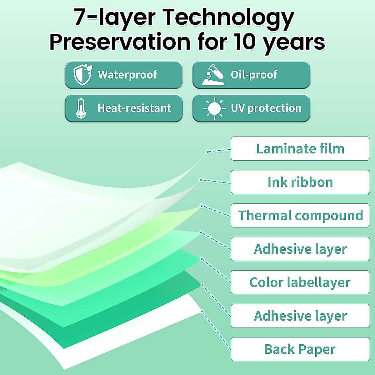 Vixic Handheld Label Maker Machine with Tape,E1000 Label Printer with QWERTY Keyboard Easy to Use Portable Label Makers for Industrial Work Home School Office Organization Green