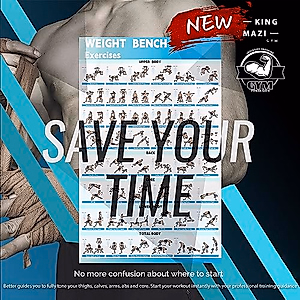 KINGMAZI Adjustable Weight Bench, Exercise Workout Bench for Full Body Workout- Multi-Purpose Foldable Bench, Folding Dumbbells Bench with Resistance Band Set