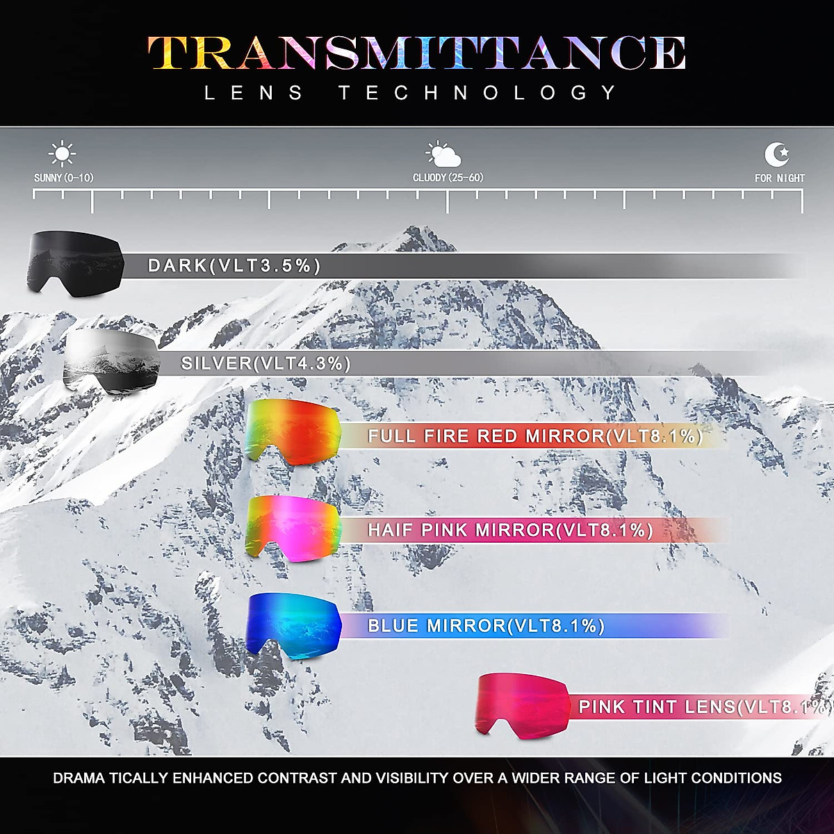 FMY Snowboard Goggles - Snow Ski Goggles for Men Women Adult Youth