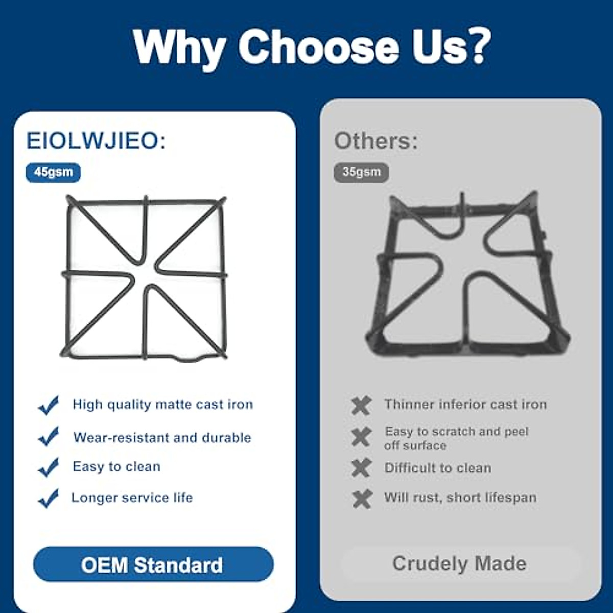 WB31X20643 Burner Grate Replacement for GE Range Stove, Gas Range Matte Cast Iron Burner Grate Parts Compatible with Kenmore, Hotpoint, Range Rack Replace Part# 3015120 PS8746168 AP5789043 4-Pack