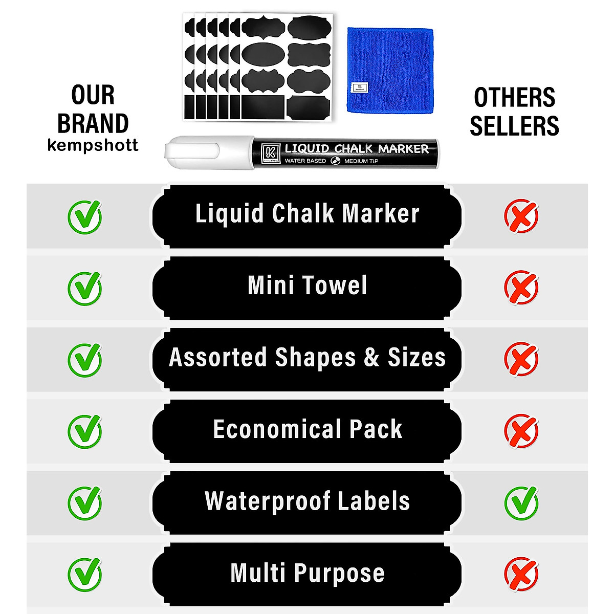 Chalkboard Labels for Jars 162pcs - Waterproof Reusable Chalk Sticker Labels for Containers Storage Jars - 12 Unique Shapes & 3 Sizes Includes Erasable Liquid Chalk Marker & Mini Towel (Pack of 162)