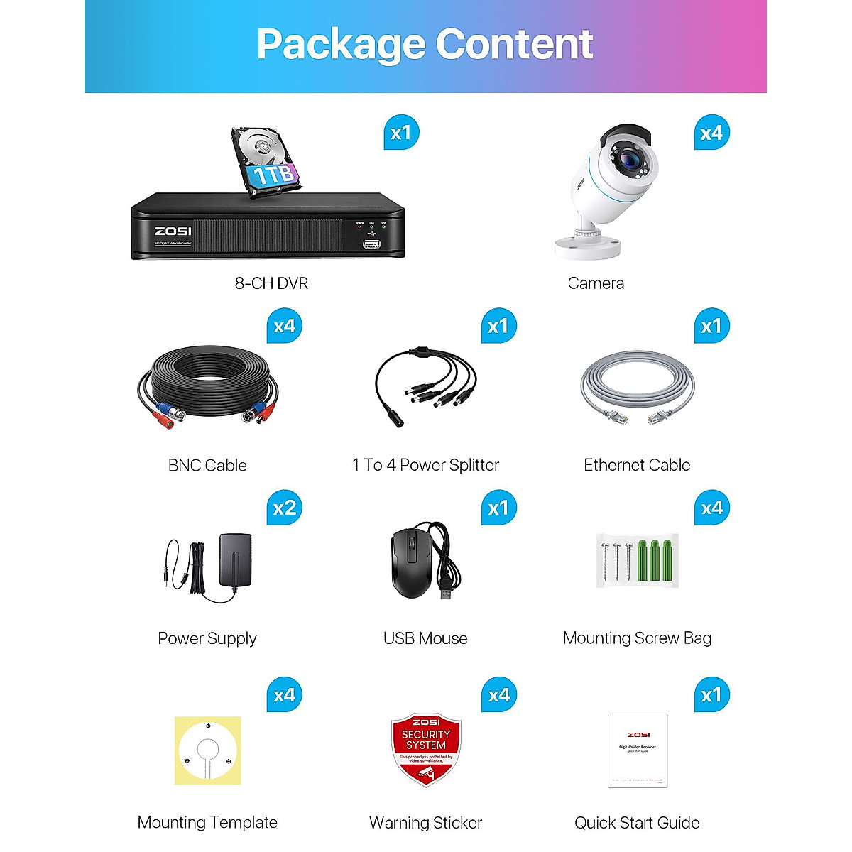 ZOSI H.265+1080p Home Security Camera System,5MP-Lite 8 Channel CCTV DVR Recorder with Hard Drive 1TB and 4 x 1080p Weatherproof Bullet Camera Outdoor Indoor with 80ft Night Vision, Motion Alerts