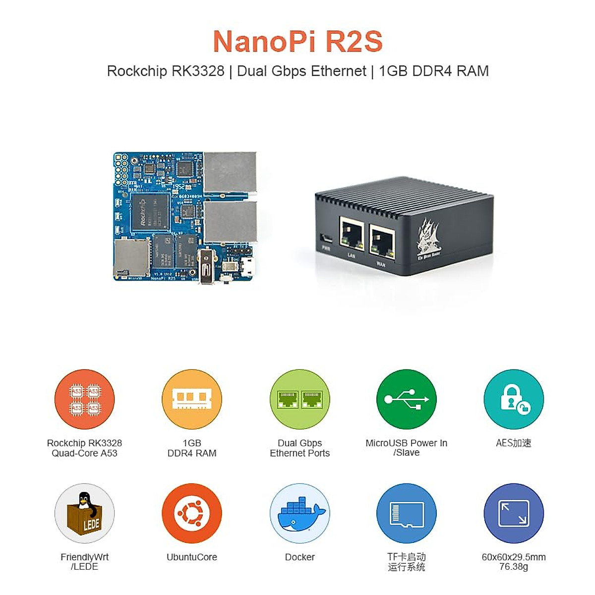 FriendlyElec Nanopi R2S(Black) Mini Portable Travel Router OpenWRT with Dual-Gbps Ethernet Ports 1GB DDR4 Based in RK3328 Soc for IOT NAS Smart Home Gateway