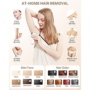 OUBABO Laser Hair Removal for Women Permanent, IPL Device with Cooling System, at-home Painless Facial Armpits Legs Bikini Line Whole Body, Come Razor and Goggles, Corded, White, 1.0 Count