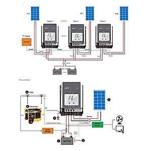 EPEVER 60amp MPPT Charge Controller 48V/36V/24V/12V,Negative Ground with Backlight LCD Display Solar Regulator,Max 150V 4500W Input for Litium/AGM/Gel/Flooded/User