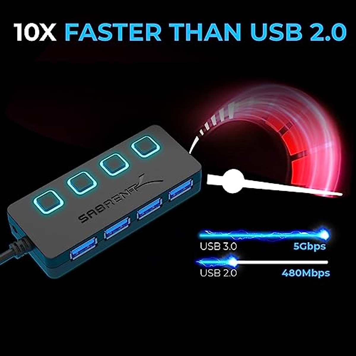 Sabrent 4-Port USB 3.0 Data Hub with Individual LED Power Switches | 2 Ft Cable | Slim & Portable | for Mac & PC (HB-UM43)
