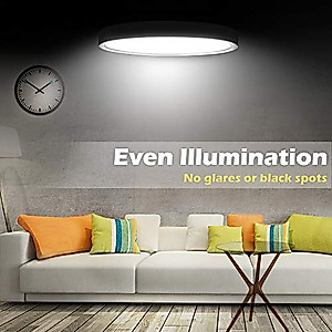 12 Inch 24W Dimmable LED Flush Mount Ceiling Light Fixture with Remote Control, 2800K-6500K Color Changeable, 10%-100% Brightness Adjustable, Flat Modern Round Ceiling Lamp Lights for Bedrooms.etc.