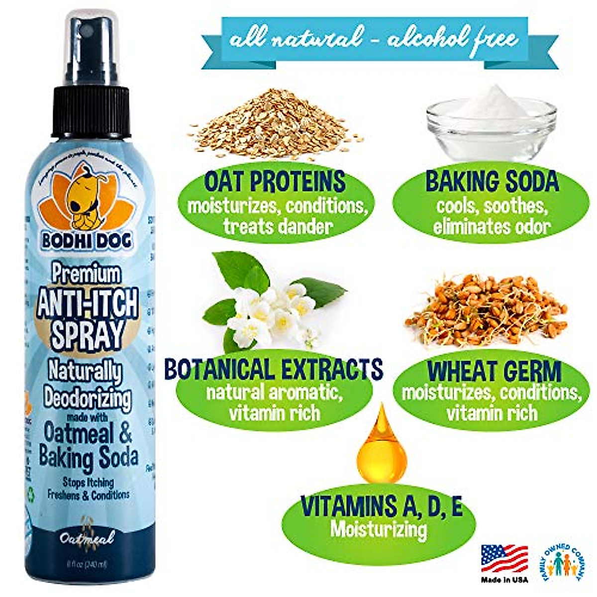 Anti Itch Oatmeal Spray for Dogs and Cats | 100% Natural Soothing Relief for Dry, Itchy, Bitten or Allergy Damaged Skin Treatment | Professional Quality
