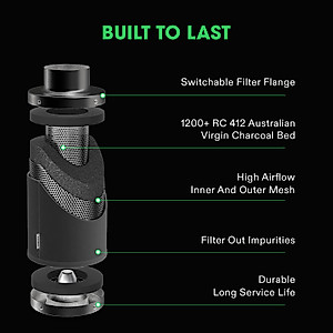 VIVOSUN 4 Inch Air Carbon Filter Smelliness Control with Australia Virgin Charcoal for Inline Fan, Grow Tent Smelliness Scrubber, Pre-Filter Included, Reversible Flange 4" x 12", Black