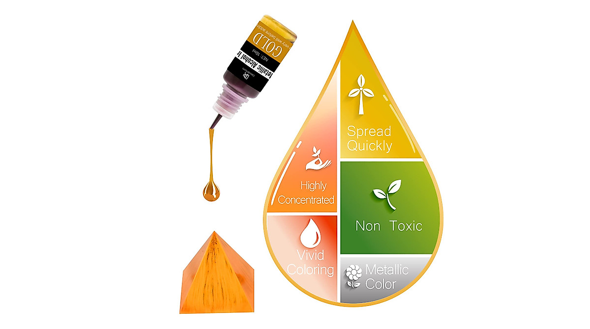 Metallic Alcohol Ink Set - 12 Shimmering Colors
