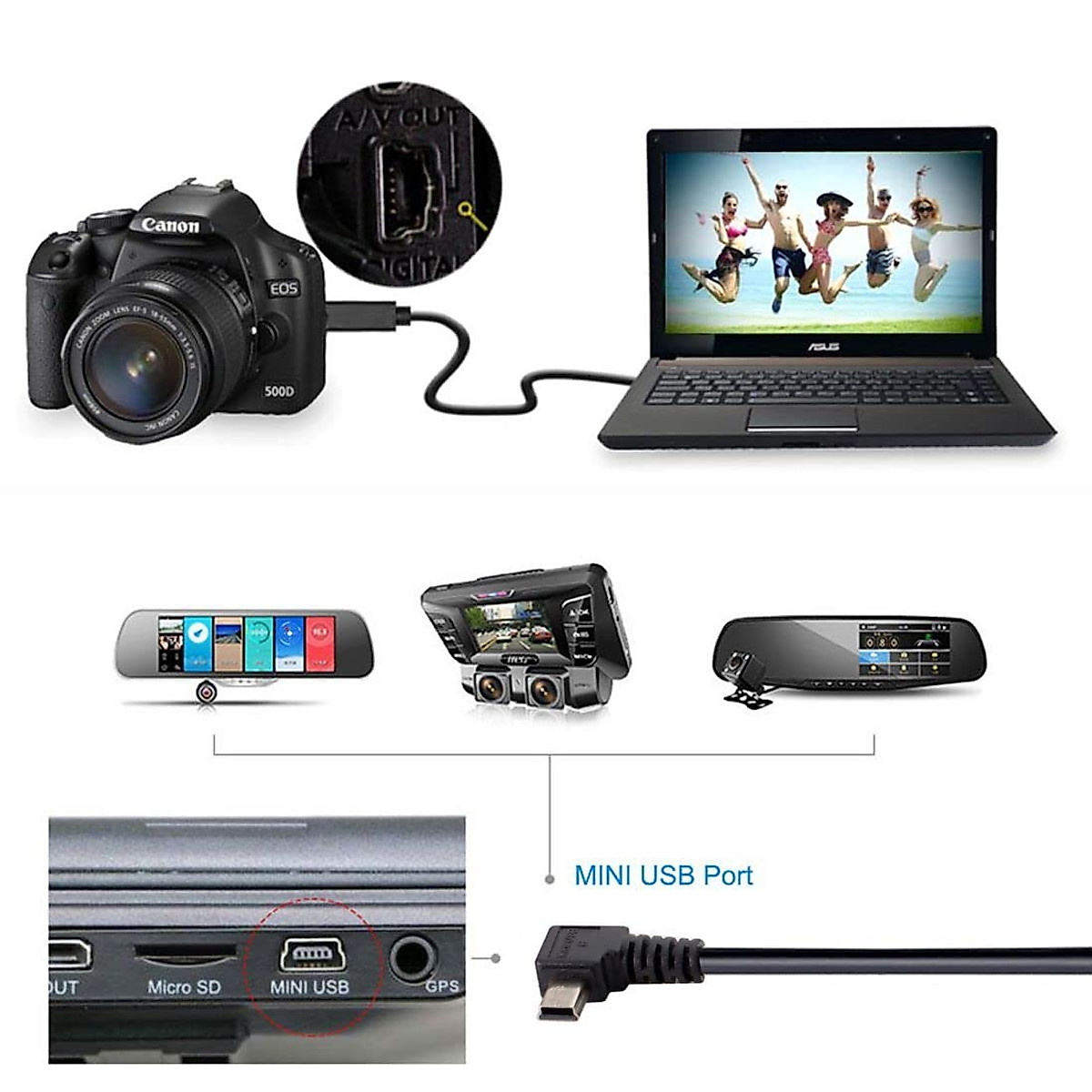 chenyang Mini USB Cable USB 2.0 Male to Mini USB 5 Pin Male 90 Degree Down Angled Charging Data Transfer Extension Cable 0.5M