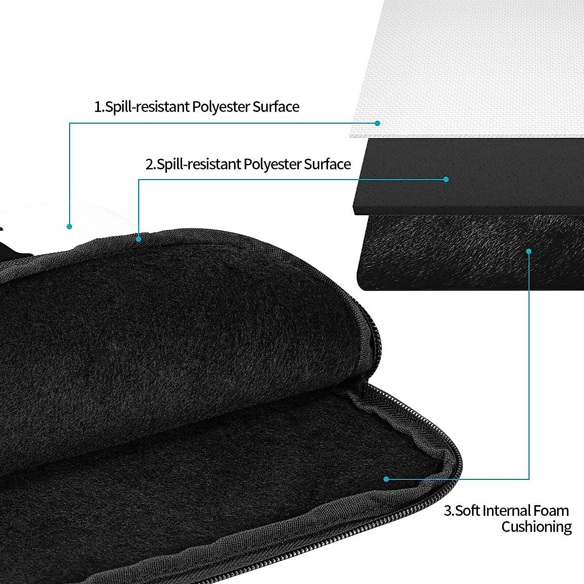 Feesh Fruits 13 inch Portable Laptop Sleeve Compatible with MacBook Air Notebook Computer Case for Men Women College School Students